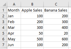 Python диаграмма в excel