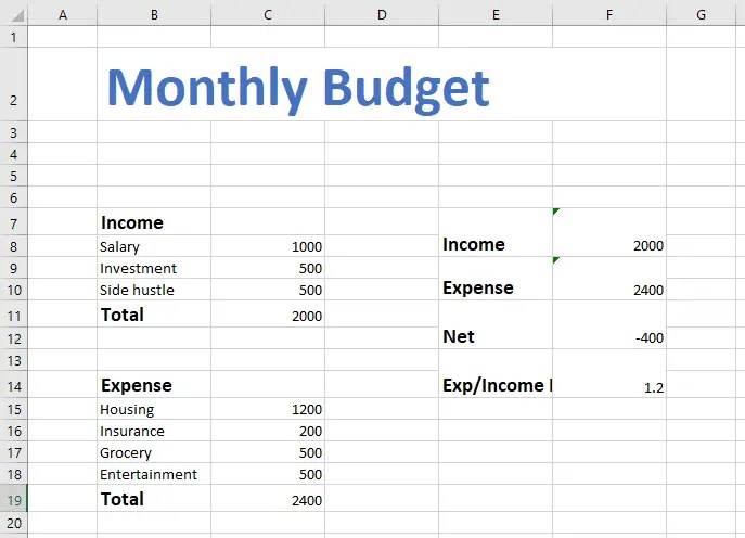 Python openpyxl number format
